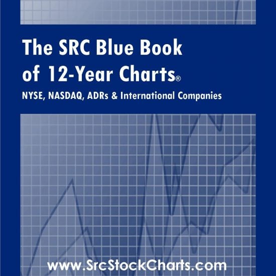 The SRC Book of 25-Year Charts | Securities Research