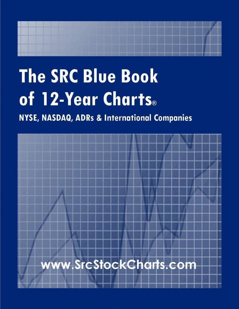 The SRC Blue Book of 21-Month & 12-Year Charts | Securities Research