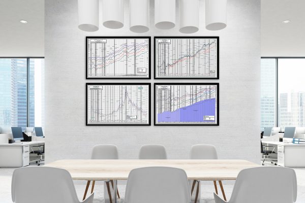 50-Year Stock Chart Poster | Includes DJIA, NYSE, NASDAQ & S&P 500