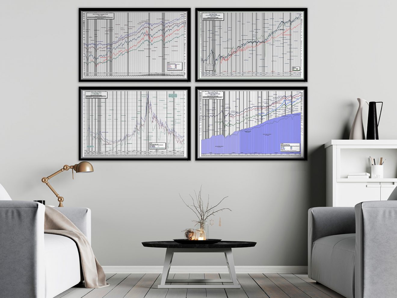 Stock Market Chart Posters by SRC | Set of All Four | Best Selling