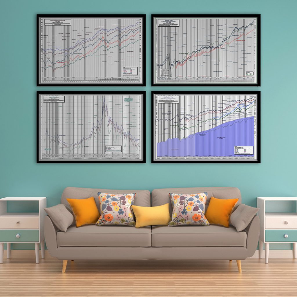2020 Stock Market Posters - | Securities Research Company 2020 Stock Market Posters - | Securities Research Company
