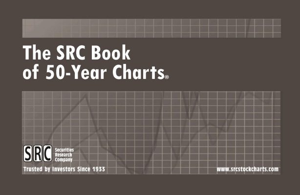 The SRC Book of 25-Year Charts | Securities Research