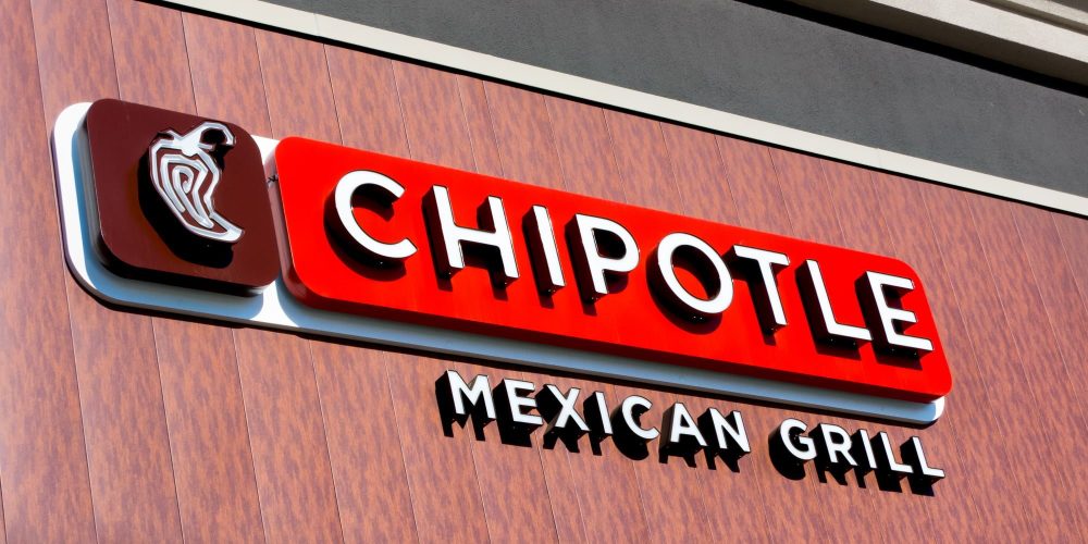 Chipotle 2017 Outlook and 21-Month Chart - Securities Research