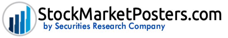 Stock Market Posters - | Securities Research Company